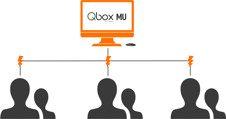 Qbox: Quickbooks Remote Data Sharing And Collaboration Features