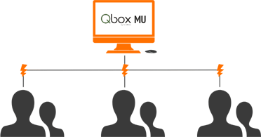 Qbox: Quickbooks Remote Data Sharing And Collaboration Features